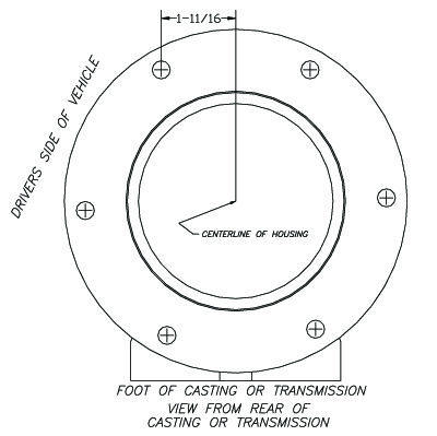 5. Atlas T/C - Rotation & Clocking Options - Advance Adapters